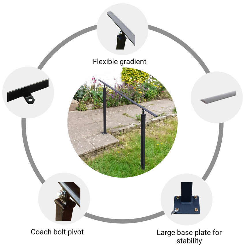 Atara Wrought Iron Handrail with Two Bolt Down Posts for Durability ...