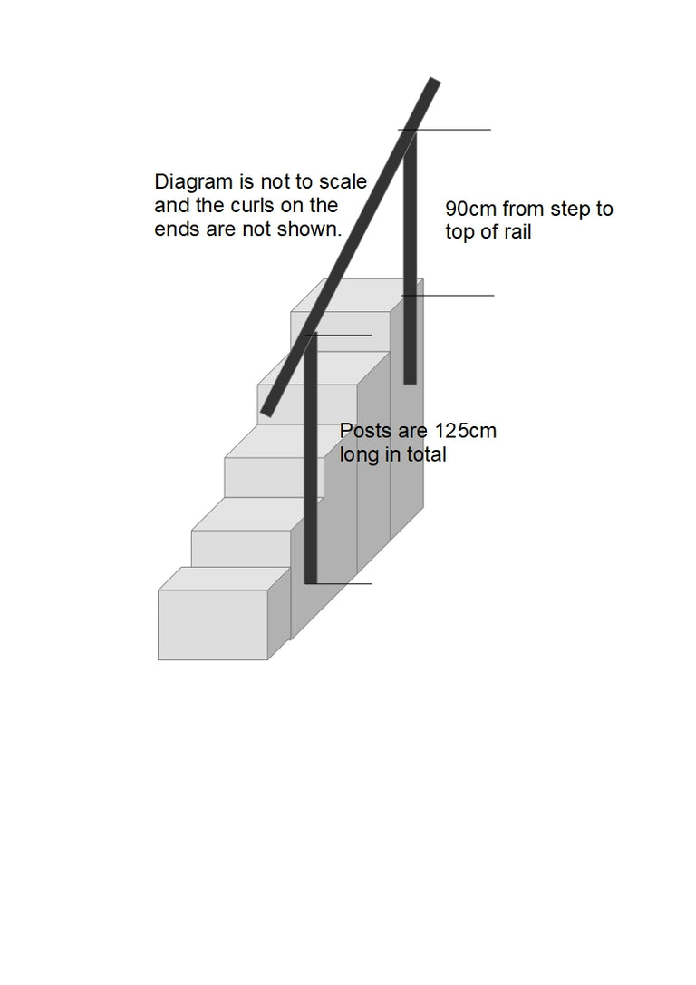 Wrought Iron Atara Handrail on Two Side Bolt Posts - 1m - 2.4m ...